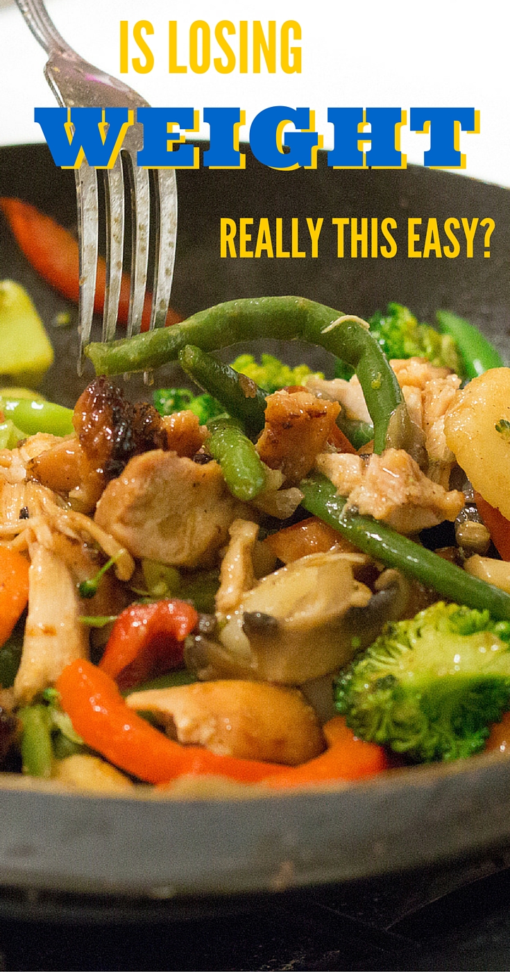 Personal Trainer Food Review: Is Eating Healthy This Easy?